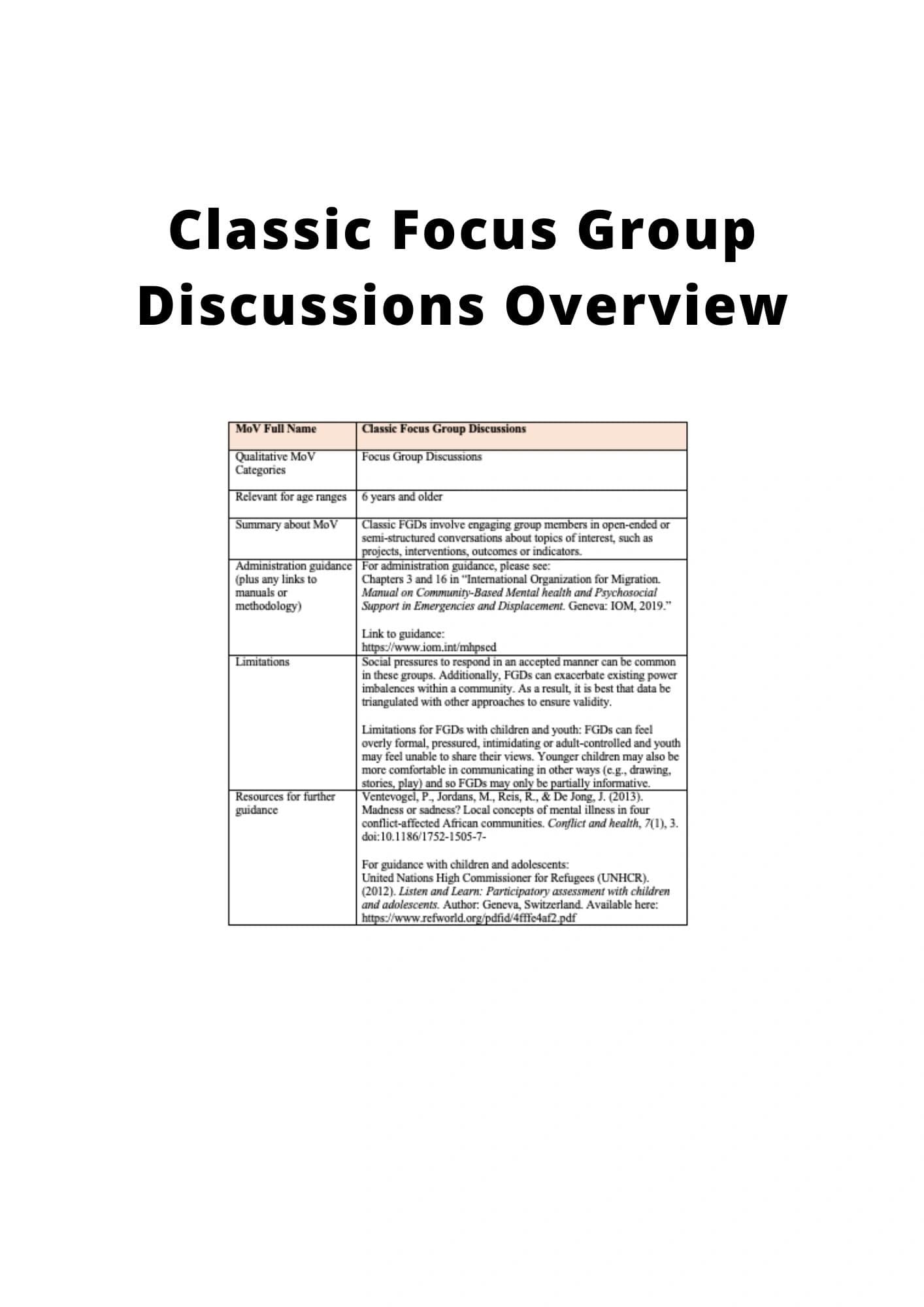 CLASSIC FOCUS GROUP DISCUSSIONS OVERVIEW - IASC MHPSS M&E FRAMEWORK MOV ...
