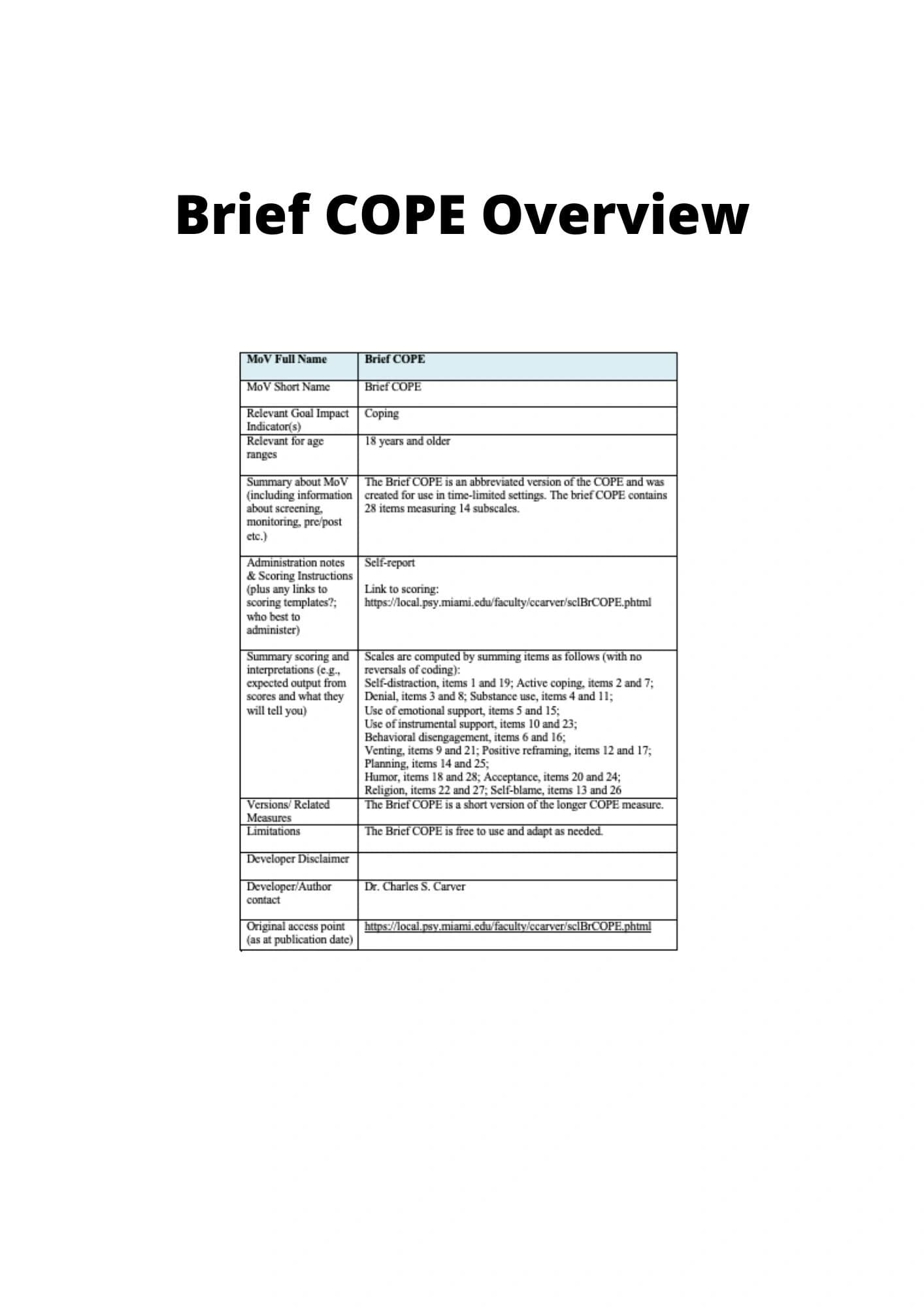 BRIEF COPE OVERVIEW - IASC MHPSS M&E FRAMEWORK MOV Toolkit - The MHPSS ...