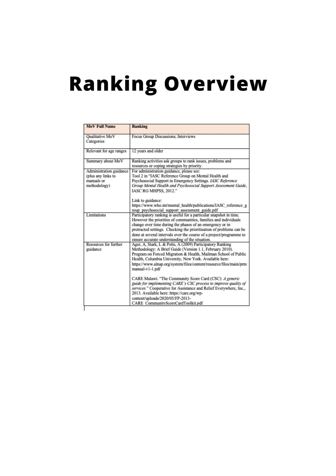 IASC MHPSS M&E FRAMEWORK MOV Toolkit - The MHPSS Network