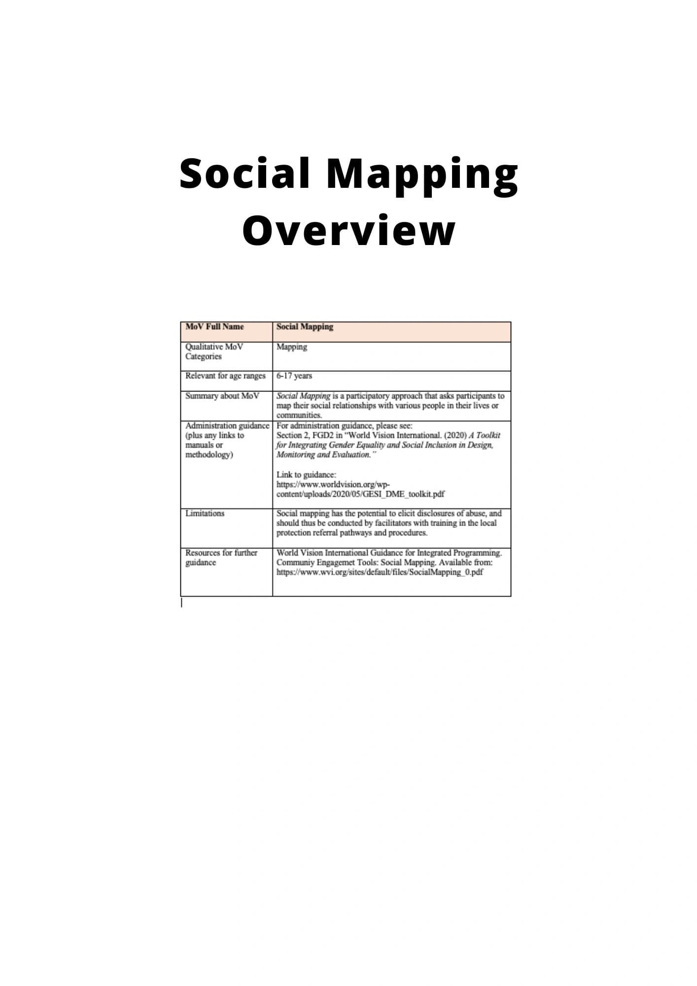 IASC MHPSS M&E FRAMEWORK MOV Toolkit - The MHPSS Network