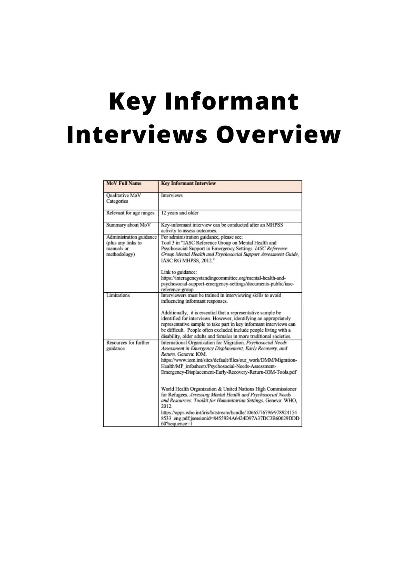 IASC MHPSS M&E FRAMEWORK MOV Toolkit - The MHPSS Network