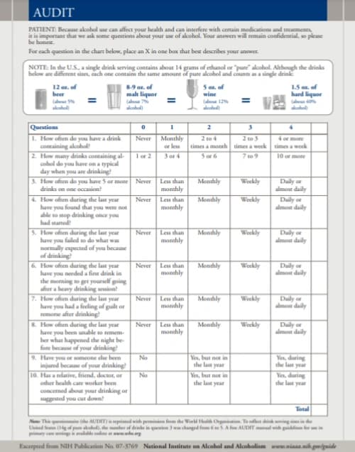ALCOHOL USE DISORDERS IDENTIFICATION TEST (AUDIT) - IASC MHPSS M&E ...